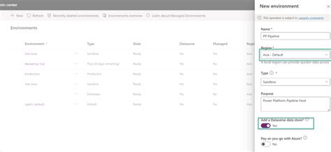 Deployment Pipelines In Power Platform — Centauri Microsoft Dynamics