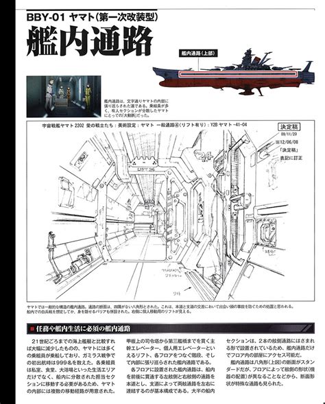 Yamato Interiors Cosmodna
