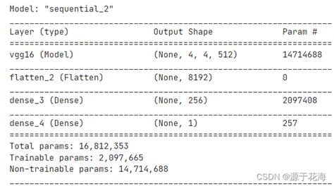 图像分类 基于 Labelme 数据集和 Vgg16 预训练模型实现迁移学习labelme图像分类 Csdn博客