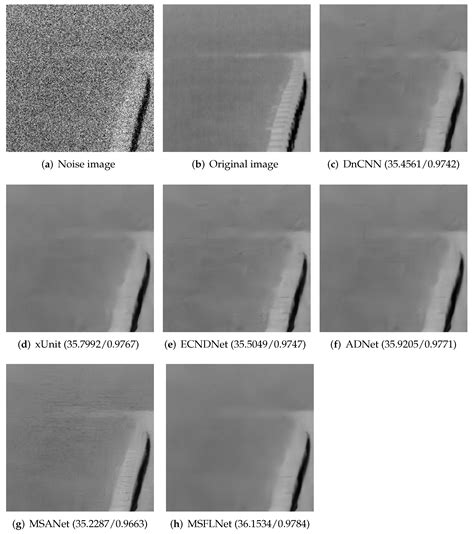 Multi Scale Feature Learning Convolutional Neural Network For Image