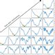 NPG Relations Joint State And Parameter Estimation With An Iterative Ensemble Kalman Smoother