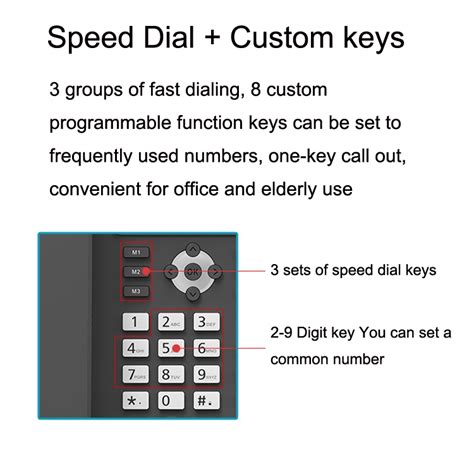 S01 스마트 Voip 네트워크 전화 4g 전체 Netcom Sip 오디오 Conferencebusiness Office 무선