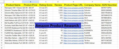 Dataentry Dataentryoperator Copypaste Webresearch Datamining Leadgeneration