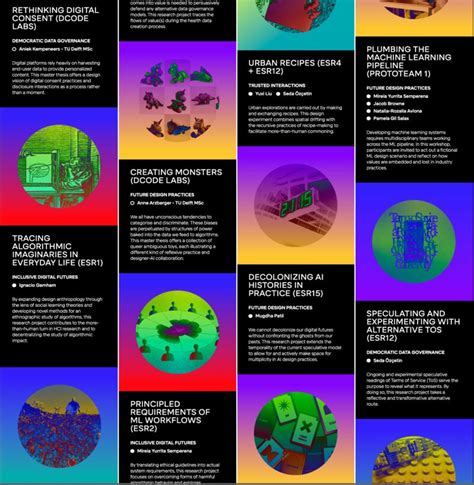 Dcode Network On Linkedin Algorithmic Imaginaries Datacommons