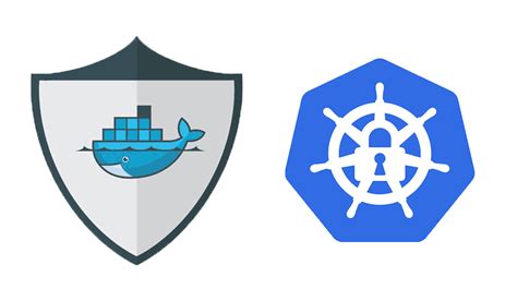 Understanding Security Context In Docker And Kubernetes By Mohammed