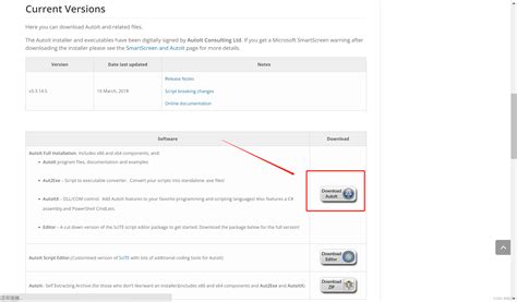 Selenium系列教程 Autoit命令行参数selenium Autoit Csdn博客 Selenium系列教程 Autoit命令行参数selenium Autoit Csdn博客