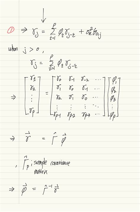 Time Series Analysis