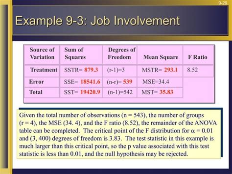 10analysis Of Varianceppt Physics Science 10analysis Of Varianceppt Physics Science