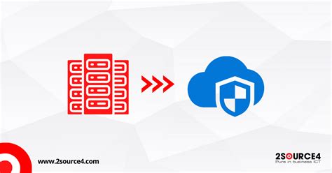 Azure En De Fabeltjes Van De Migratie 2source4