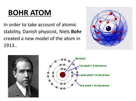Ppt The History Of The Atom Powerpoint Presentation Free Download
