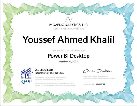 Dataanalysis Powerbi Mavenanalytics Mavenanalyticsopencampus2024 Datavisualization