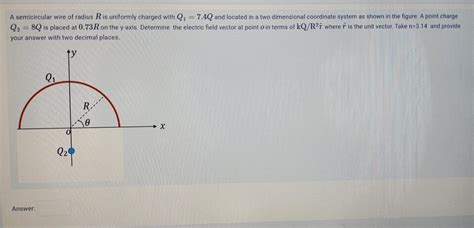 Solved A Semicircular Wire Of Radius R Is Uniformly Charged Chegg