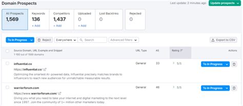 Geo Optimization Advanced Strategies For Ai Search Results