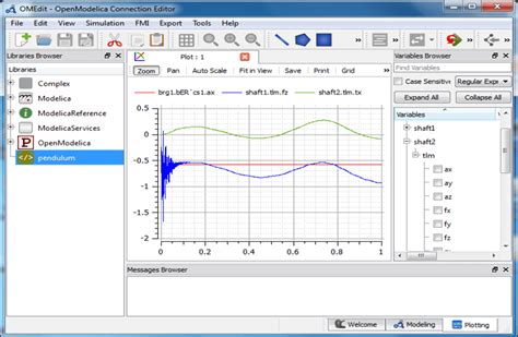 8 Results Of Tlm Co Simulation Download Scientific Diagram