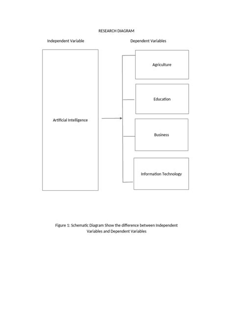 Research Diagram Pdf