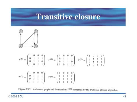 Ppt Lecture11 All Pairs Shortest Paths Powerpoint Presentation Free Download Id 3489378