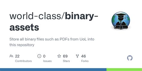 Binary Assetsmodulescm3040 Iotfinalscm3040iotfinalsep2022pdf At