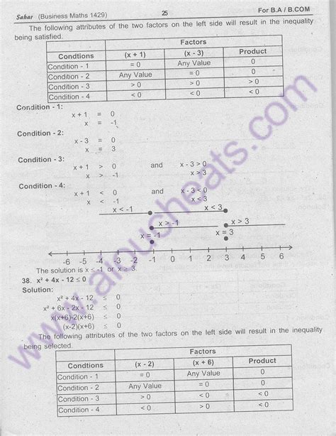code 1429 business maths for ba b new aiou solved notes caretofun