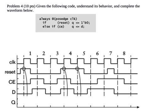 Solved Problem Pts Given The Following Code Chegg Com