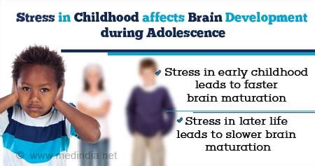 Stress Health Tips To Control It Optimally