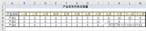 excel公式技巧93：查找某行中第一个非零值所在的列标题 墨天轮