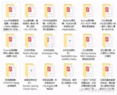 摊牌了！历时两个月终拿下京东offer，面试技巧 学习笔记全在这儿了！！ 知乎
