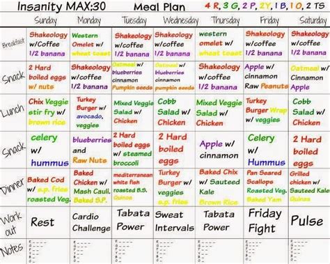 Pin On 21 Day Fix Meals