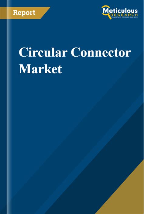 Circular Connector Market Size Trends And Forecast 20252032