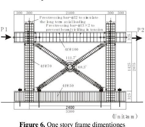 Figure 1 From Seismic Retrofitting Rc Structures With Precast Prestressed Concrete Braces