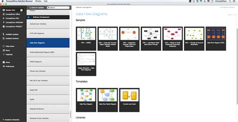Data Flow Diagram Software
