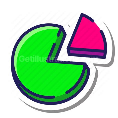 Analytics Pie Chart
