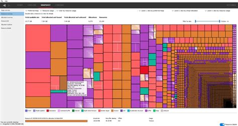 Radeon™ Memory Visualizer Amd Gpuopen