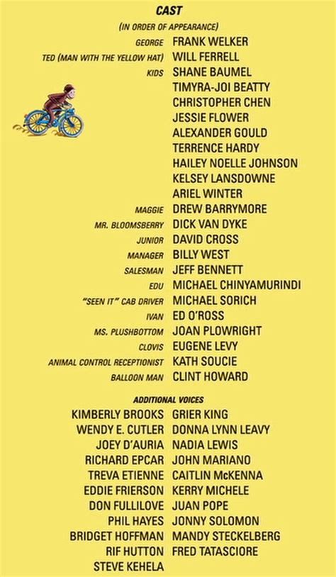 Curious George 2006 Movie Behind The Voice Actors