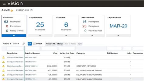 Oracle Fusion Cloud ERP Reviews Pricing 2024
