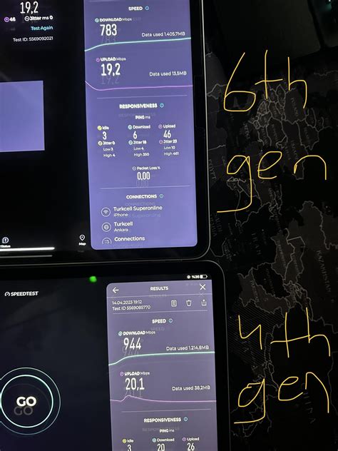 Why Is The Internet Speed Slower On The Ipad Pro 6th Gen Compared To