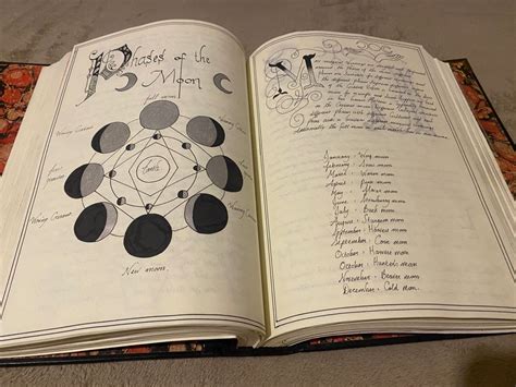 Grimoire Grimoire Book Of Shadows Grimoire Book