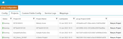 Bore Logging Data Collection Plog Esdat Knowledge Base