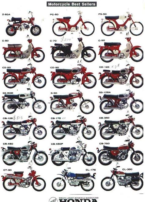 Hondas Klassieke Motorfiets Racemotoren Aangepaste Motoren