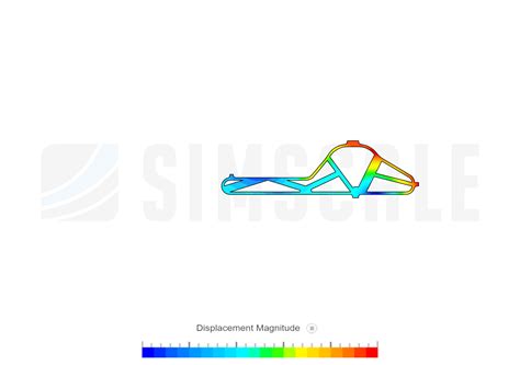 Stuffy By F20230607 Simscale