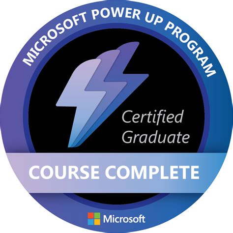 Microsoft Power Up Program Certified Graduate Credly