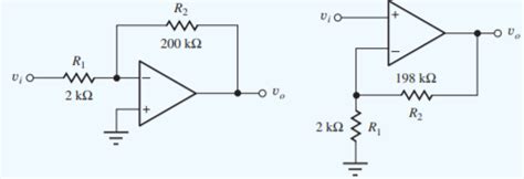 Solved Explore The Differences Between The Inverting And Noninverting 1 Answer