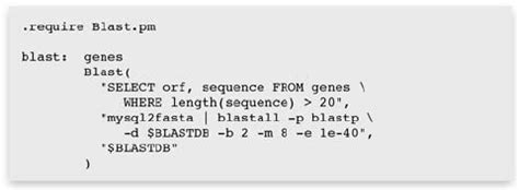 Example Of A Derived Class Download Scientific Diagram