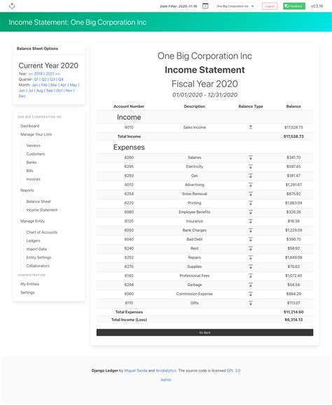 Github Arrobalytics Django Ledger Django Ledger Is A Double Entry Accounting System Built On The
