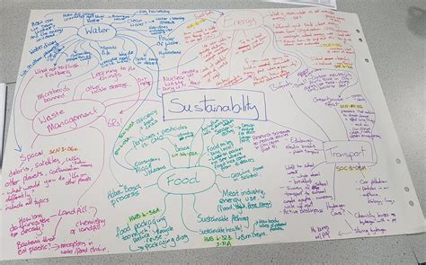 Ruby Beveridge Rubybeveridge Twitter