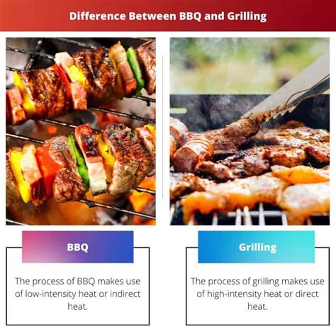 BBQ Vs Grilling Difference And Comparison