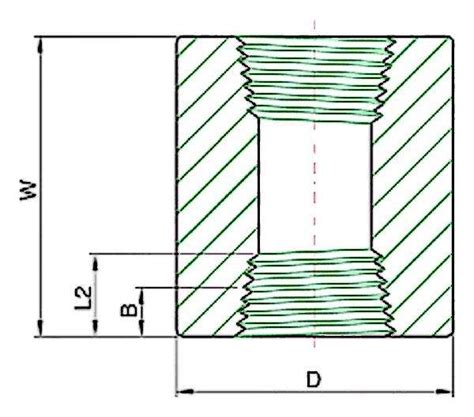 Full Coupling Vs Half Couplinghow Much Do You Know Armpre