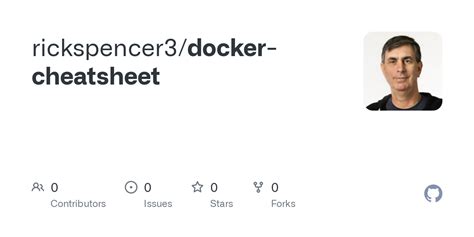 Github Rickspencer Docker Cheatsheet