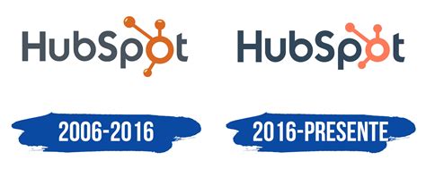 Vetor De Logotipo Hubspot
