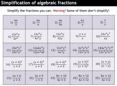 Simplifying Algebraic Fractions Questions And Revision Mme