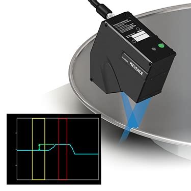 Semiconductor Selecting A Measurement Sensor Keyence America